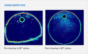 Inspection – Pipe & Plant
